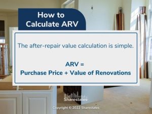 ARV in Real Estate Defined and How to Calculate It - Sharestates